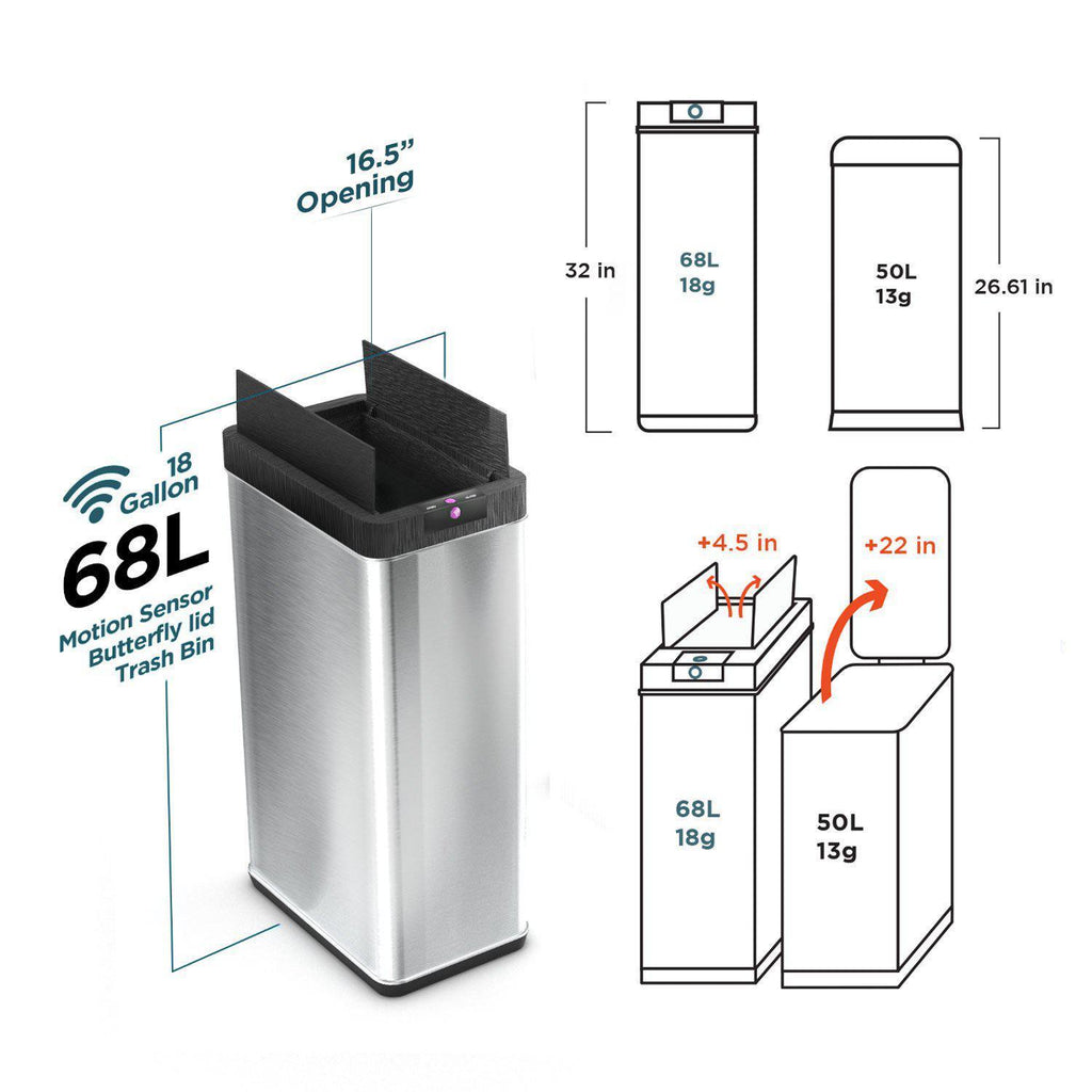 Trash Cans and Wastebaskets for Every Room - Home Zone Living